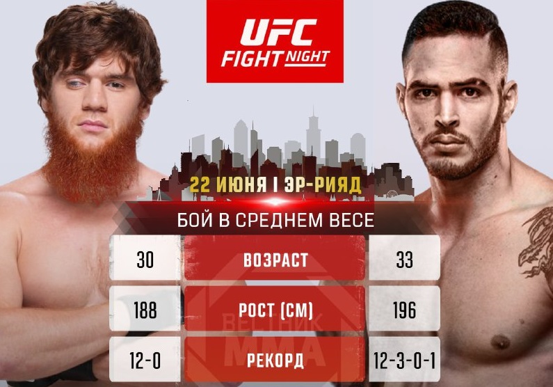 Шарабутдин Магомедов получил нового соперника на турнире UFC on ABC 6